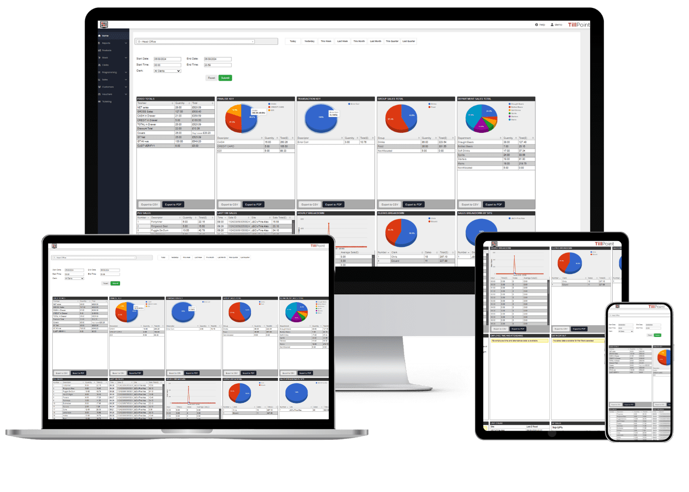 Shop till for Convenience Stores