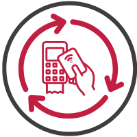 Card Payments - Card Machine